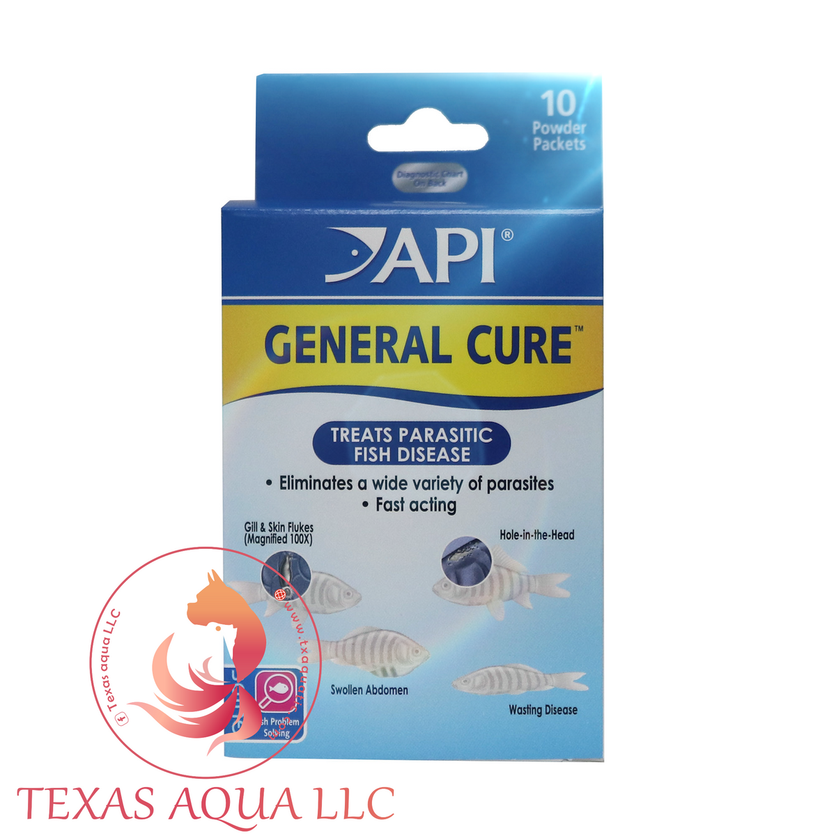 GENERAL CURE – Texas Aqua LLC